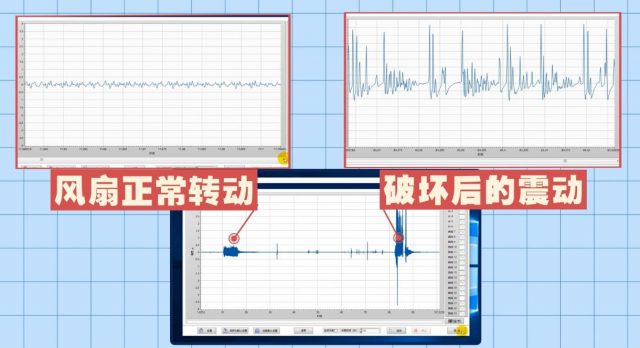 使用IEPE传感器采集振动数据 – 思迈科华