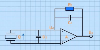 使用IEPE传感器采集振动数据 – 思迈科华