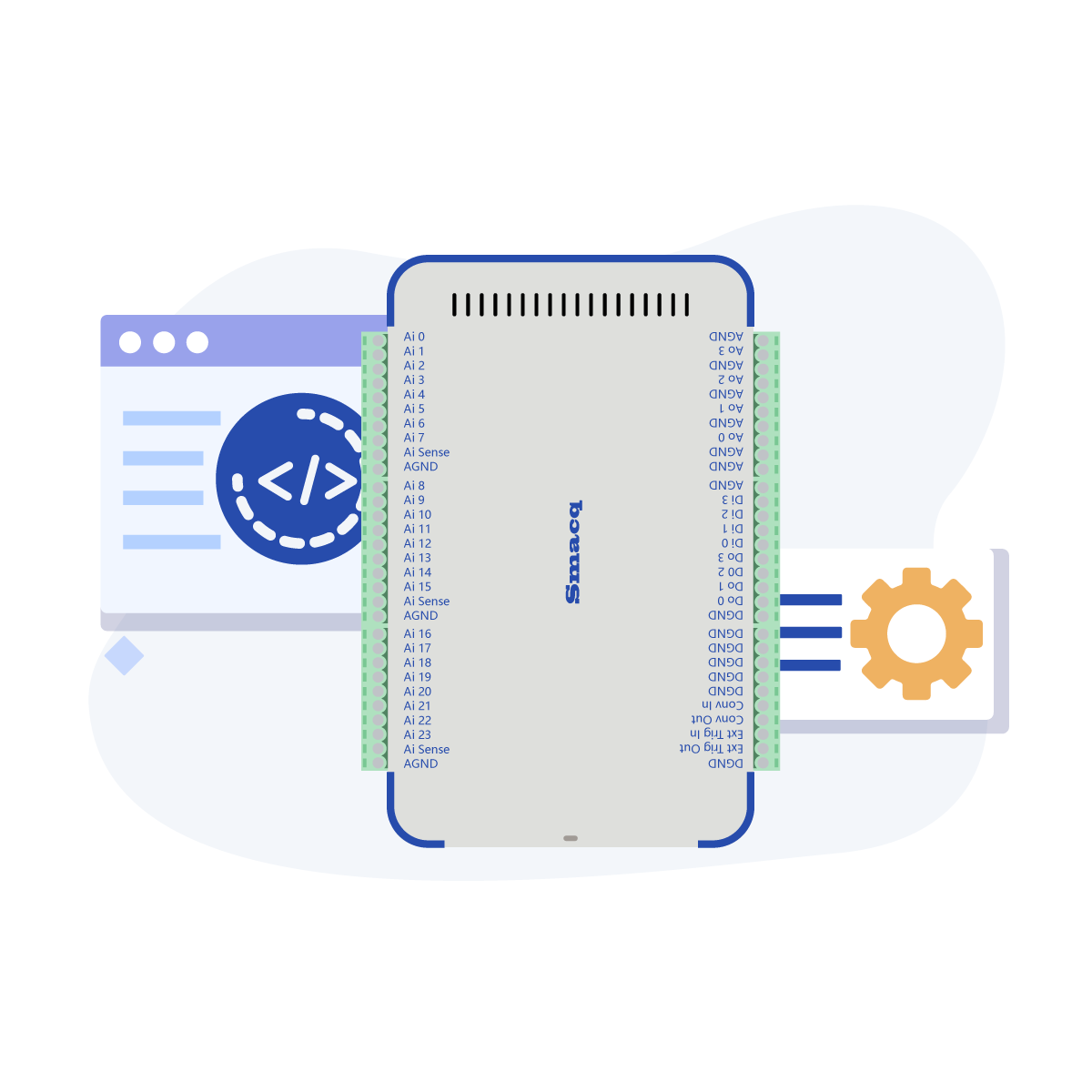 思迈科华 – 数据采集卡